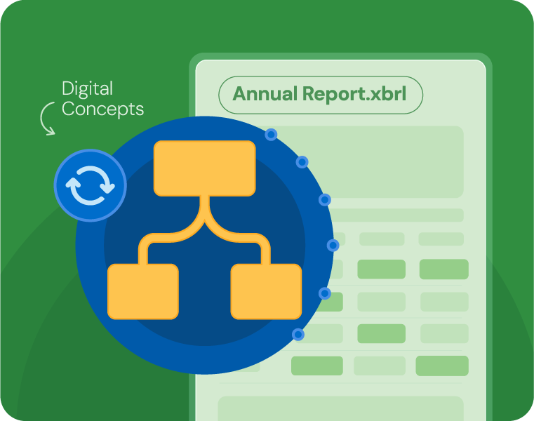 ACFR iXBRL Reporting | IRIS CARBON